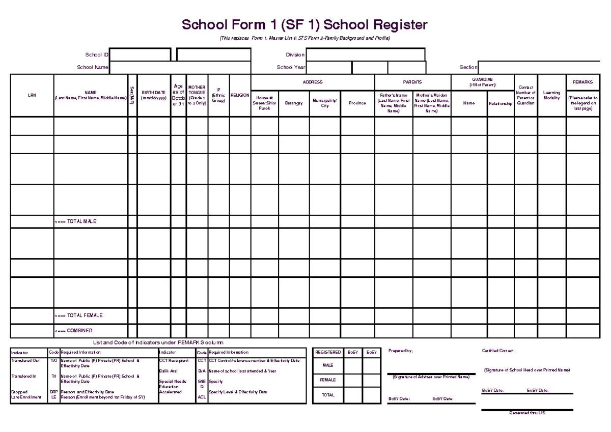 SF1-ST - School Form 1 Template for Data Collection and Reporting - Studocu