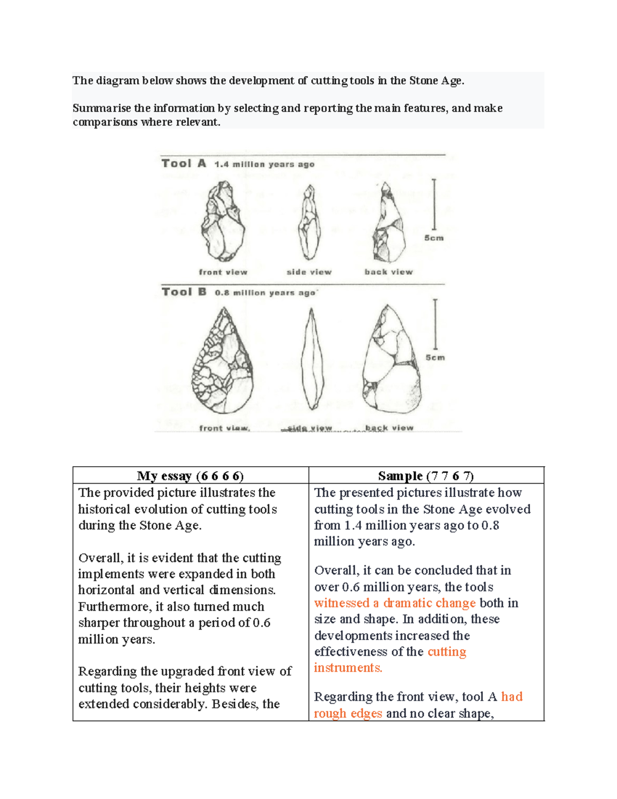 Evolution of Cutting Tools in the Stone Age (Essay 6 6 6 6) - Studocu