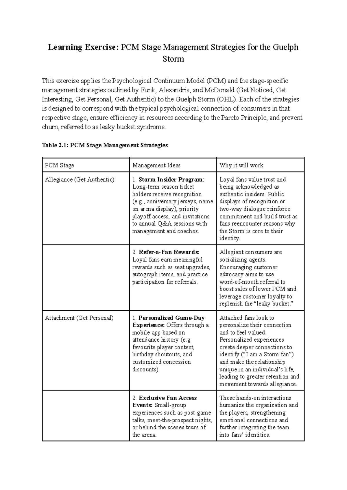 Unit 2 Learning Exercise: PCM Strategies for Guelph Storm Management ...