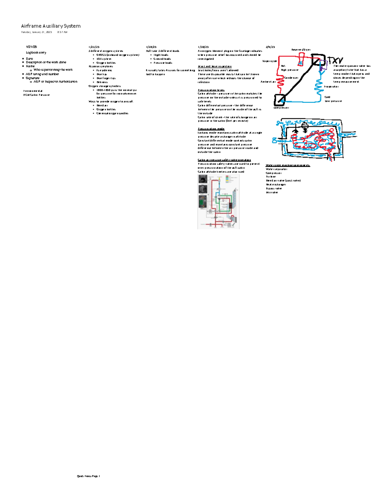Aircraft Electrical Systems Overview and Wiring Best Practices (ENGR ...