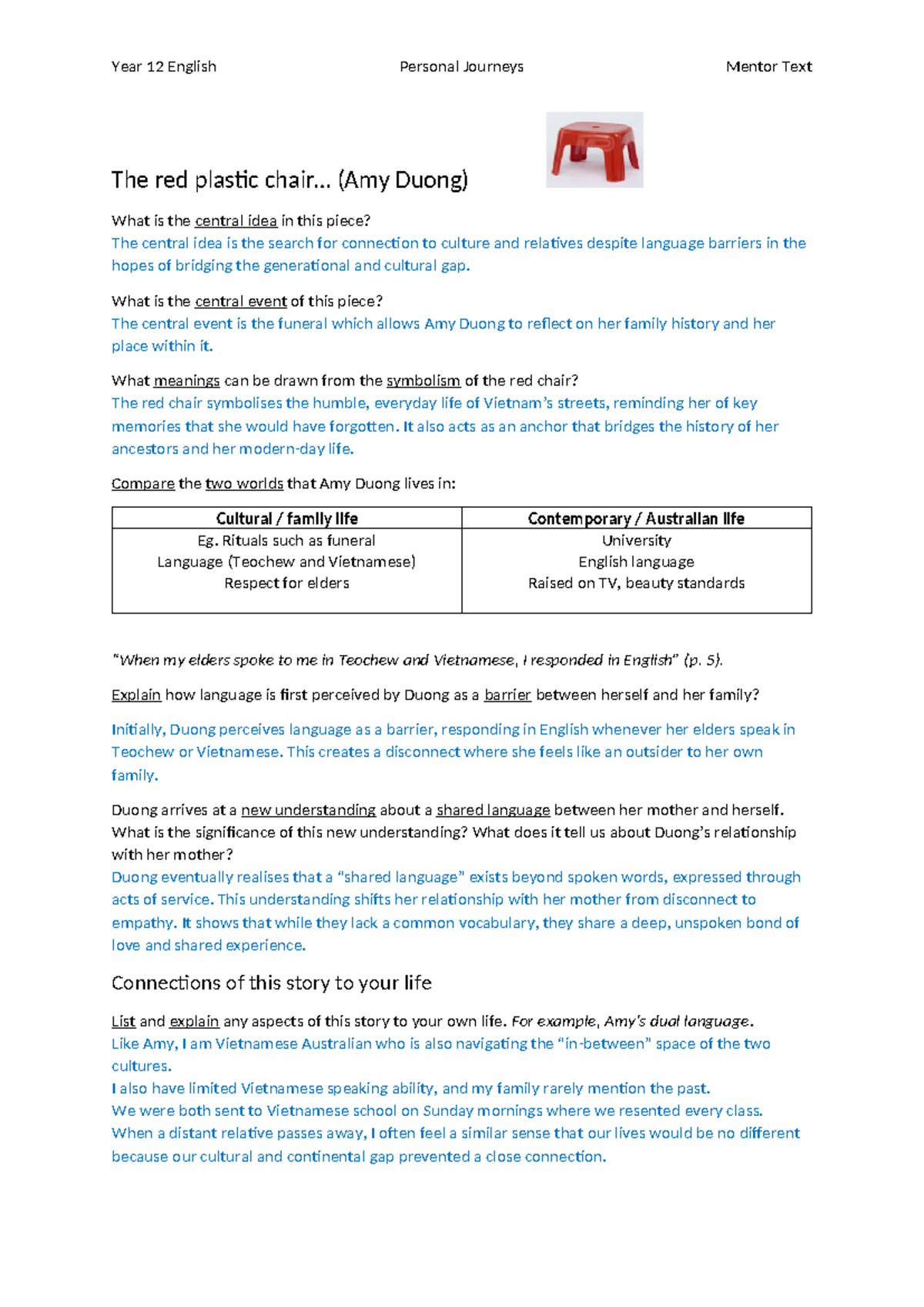 Year 12 English Personal Journeys Essay: The Red Plastic Chair - Studocu
