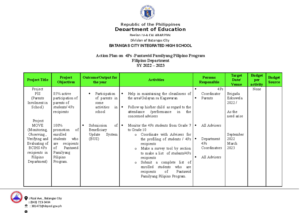 4Ps Action PLAN SY 2022 2023 - Department of Education Region IV-A ...