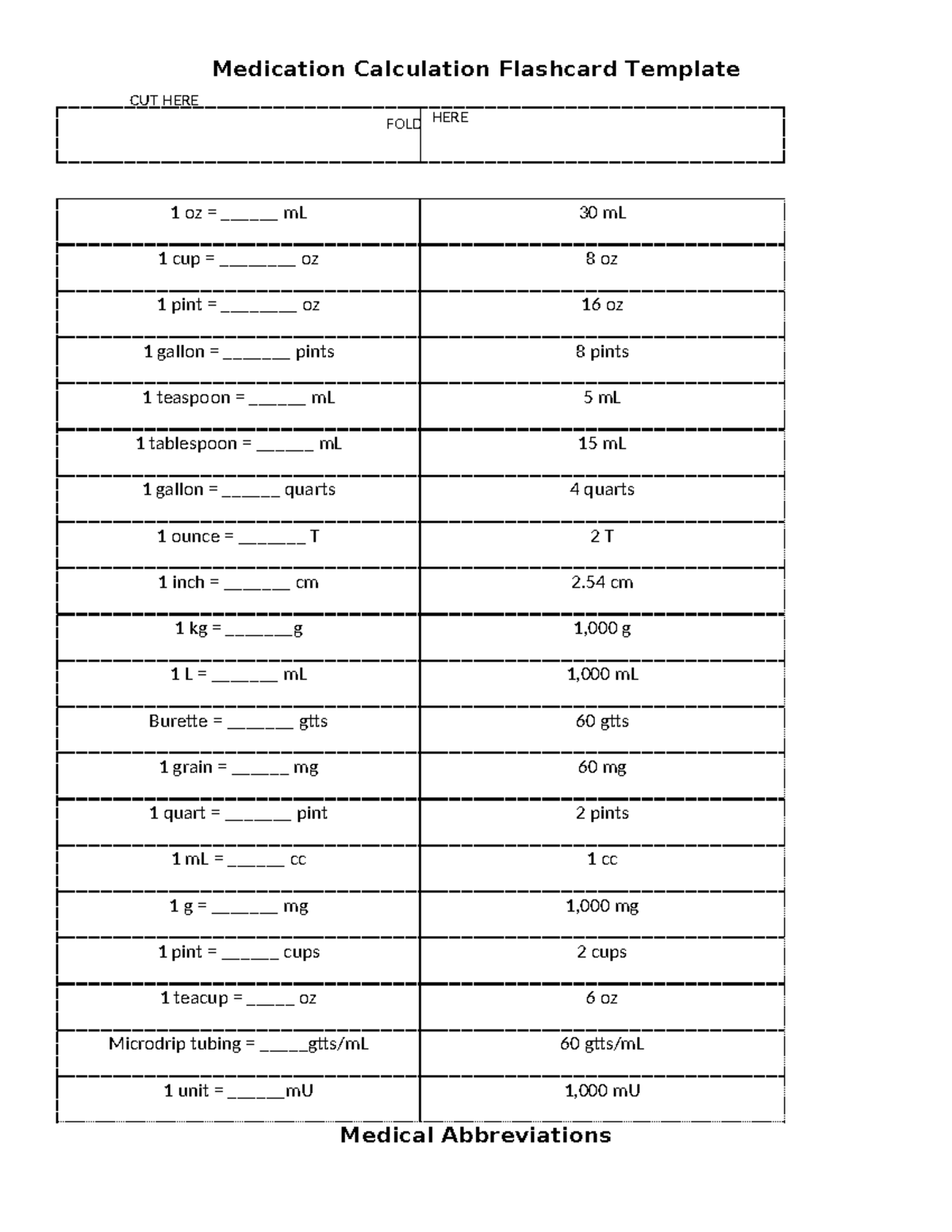 Medication Calculation Flashcard Template for Nursing Students - Studocu