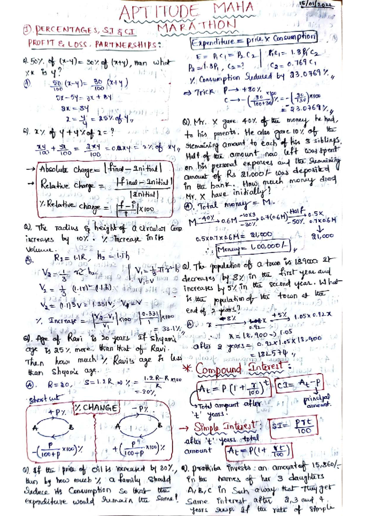General Aptitude Short Notes: Percentages, Profit & Loss, Partnerships ...
