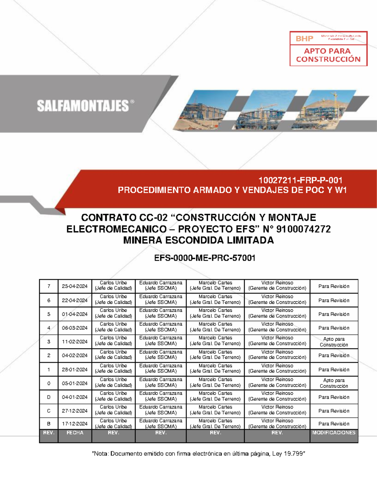 EFS-0000-ME-PRC-57001: Procedimiento de Armado y Vendajes POC y W1 Rev ...