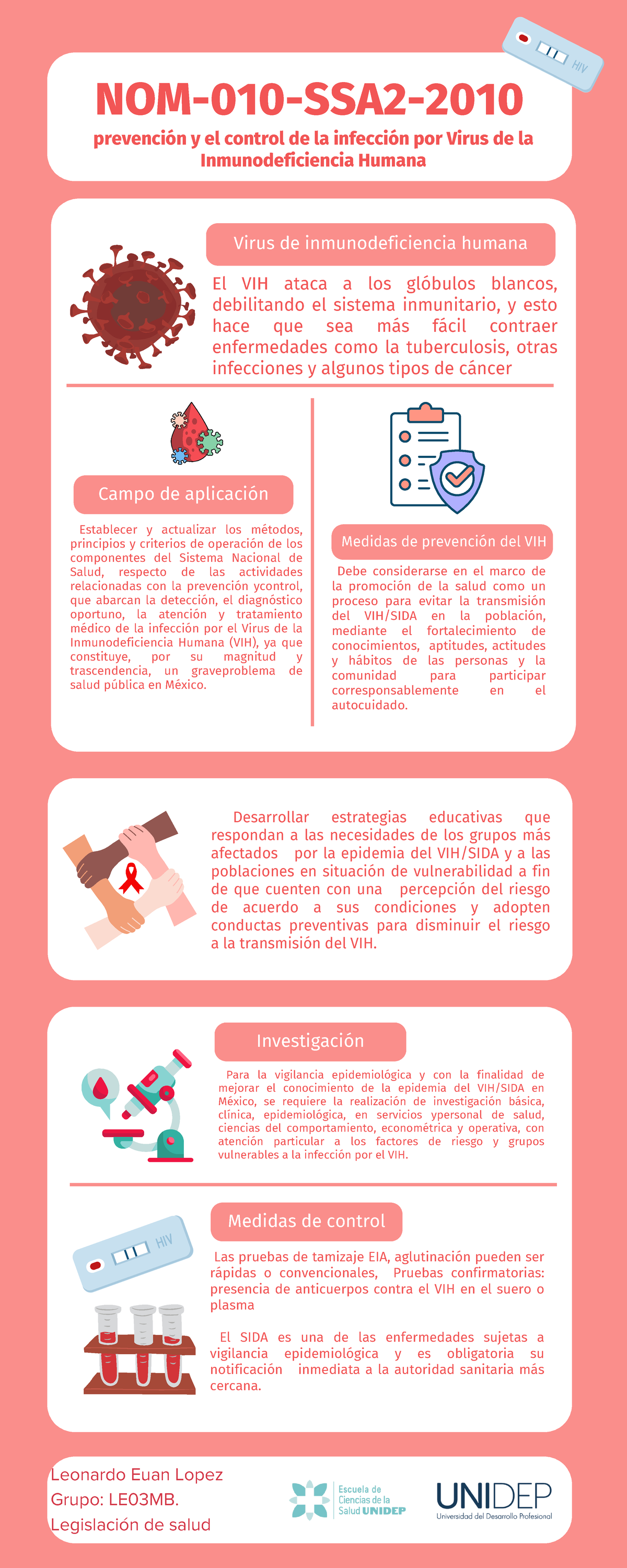 Infografía NOM-010-SSA2-2010 - Virus de inmunodeficiencia humana Campo de aplicación Medidas de ...