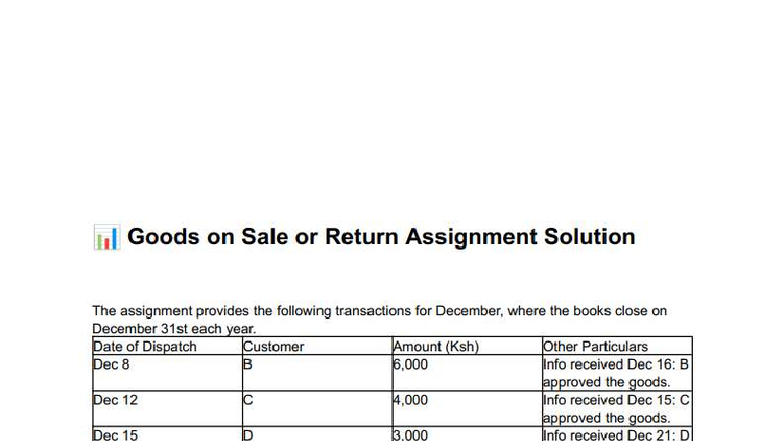 Goods on Sale or Return Assignment Solution - Public Sector Accounting ...