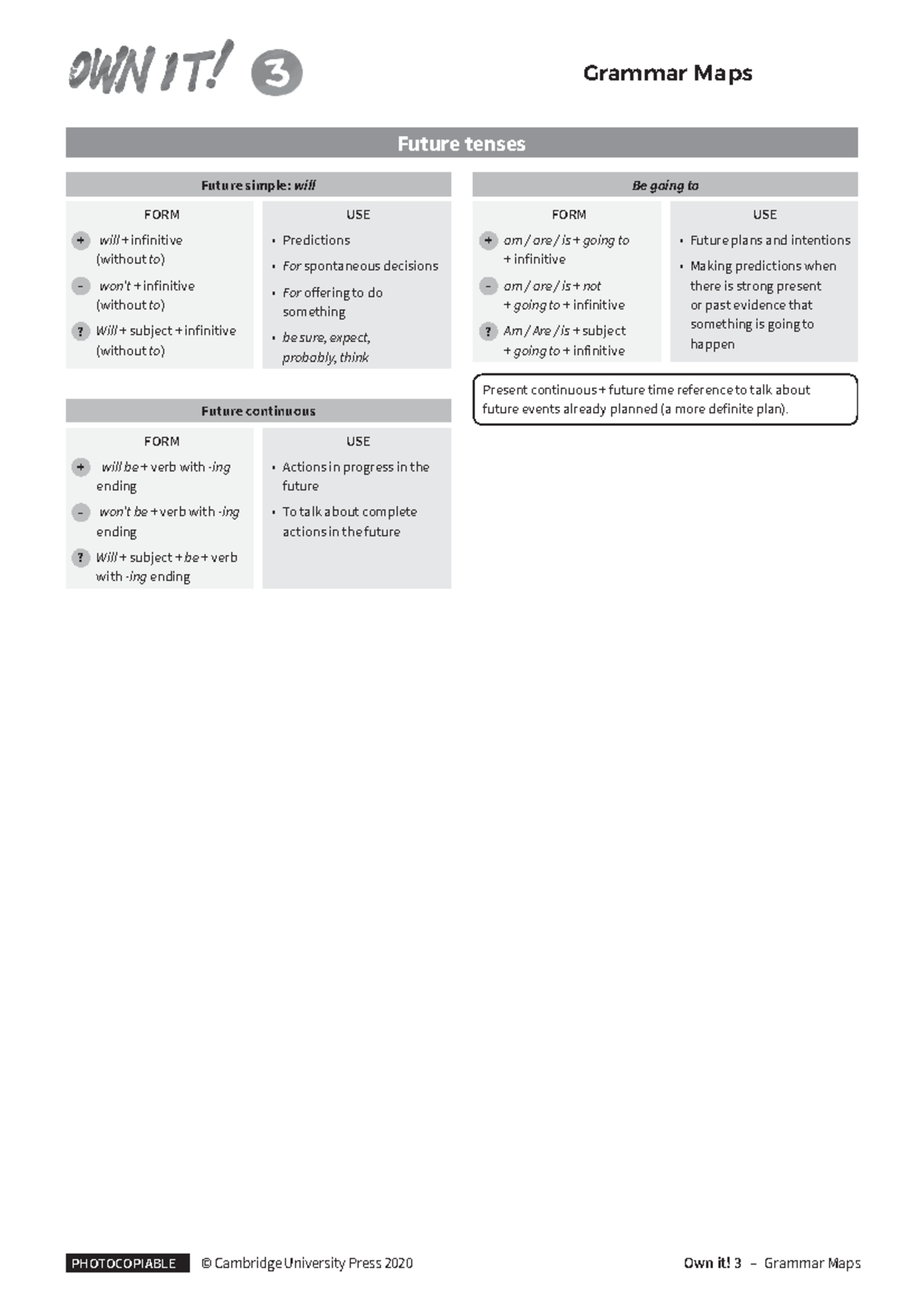 Grammar Map3 - PHOTOCOPIABLE © Cambridge University Press 2020 Grammar ...