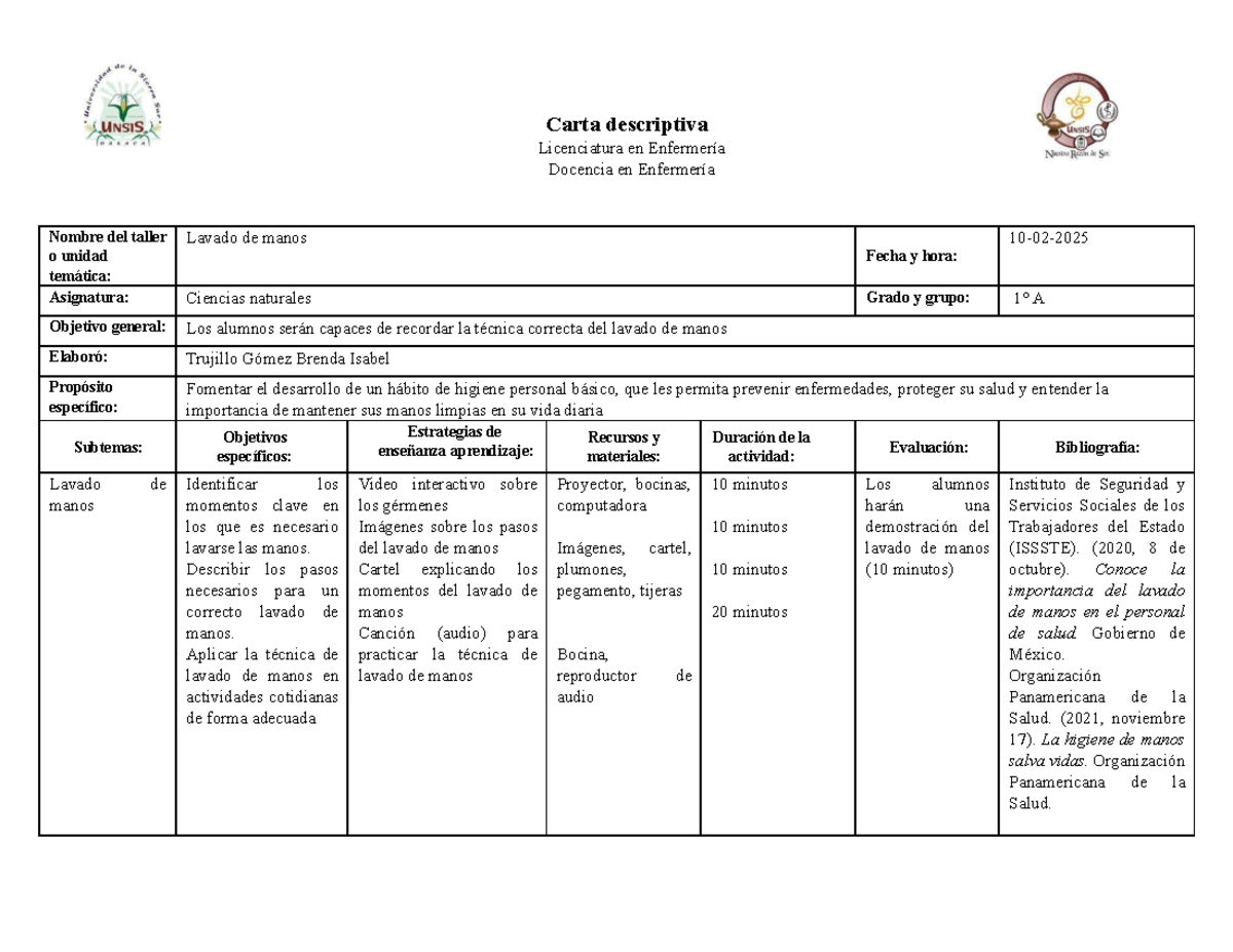 Carta descriptiva trujillo gómez - Carta descriptiva Licenciatura en ...