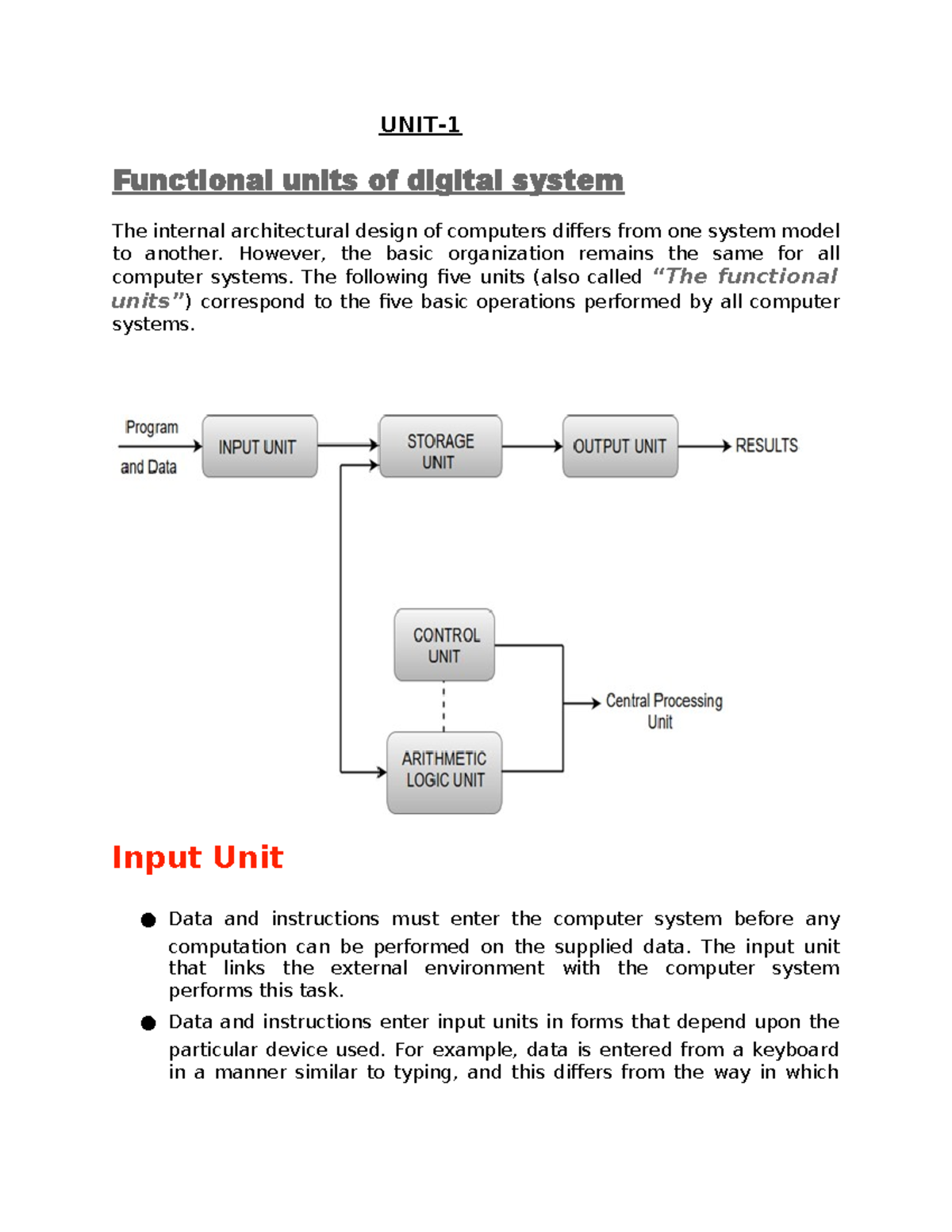 COA UNIT-1: Functional Units in Computer Architecture and Buses - Studocu