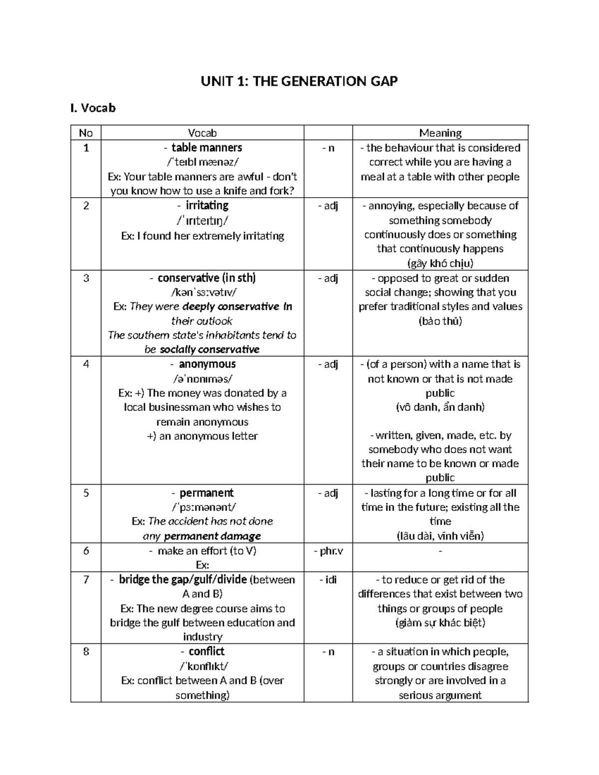 UNIT 1: Vocabulary for the Generation Gap (B2 C1) - Studocu