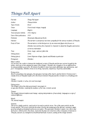 Things Fall Apart Exam Prep question and answers (part 1) - Things Fall ...