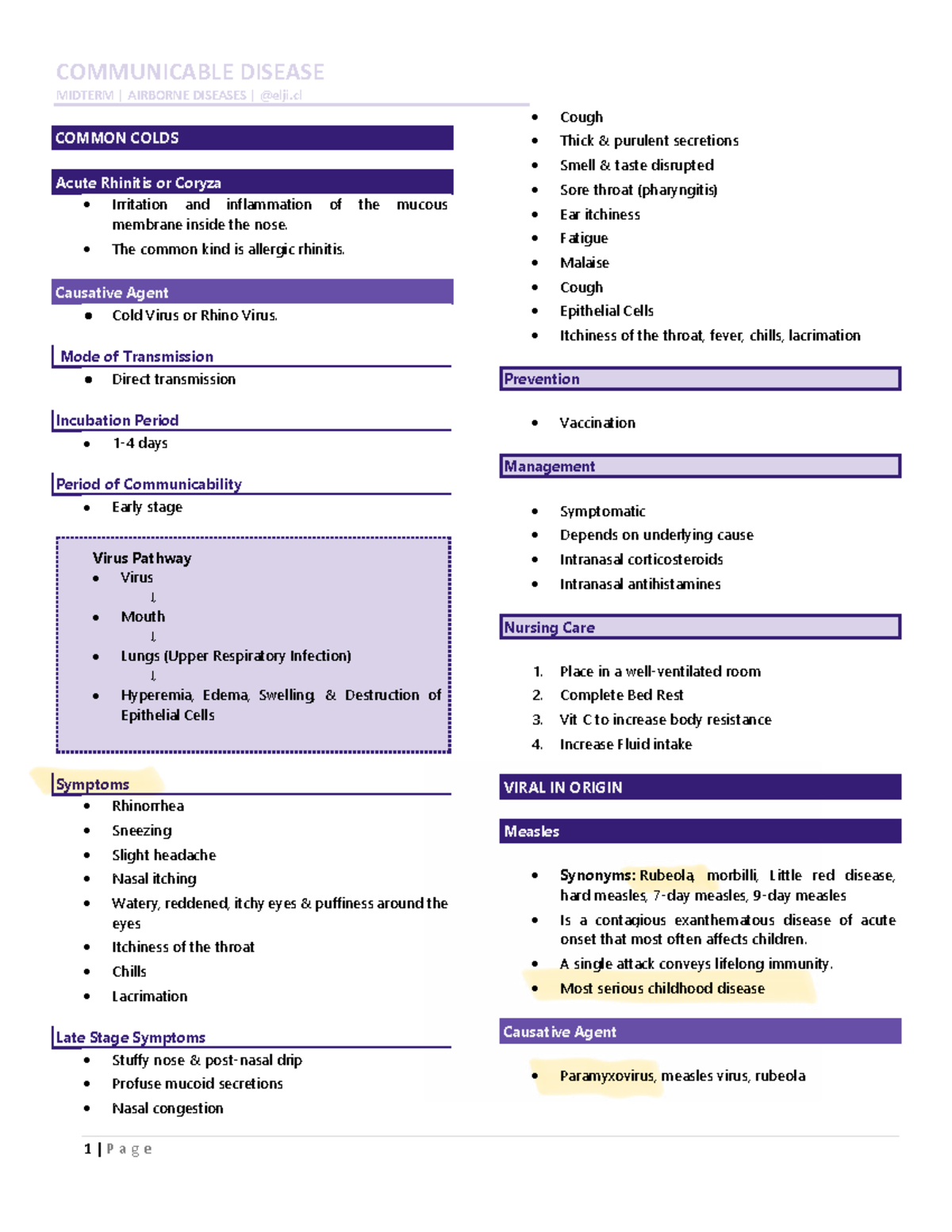 COMMUNICABLE DISEASE MIDTERM NOTES ON AIRBORNE DISEASES - Studocu