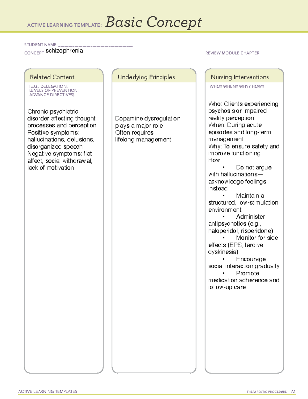 ACTIVE LEARNING TEMPLATE: Schizophrenia Concept Review A1 - Studocu