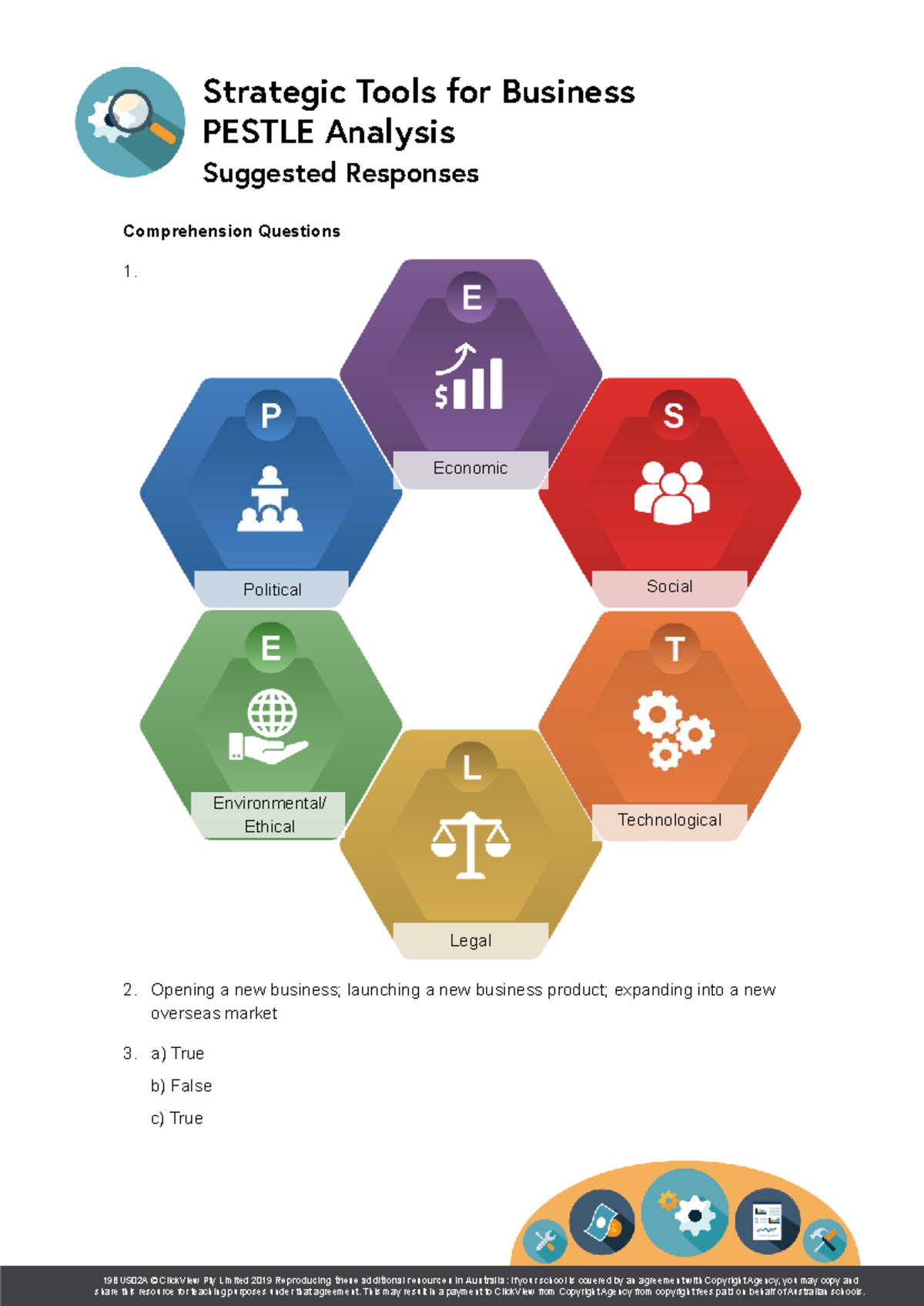 19BUS02A Strategic Tools for Business: PESTLE Analysis Responses - Studocu