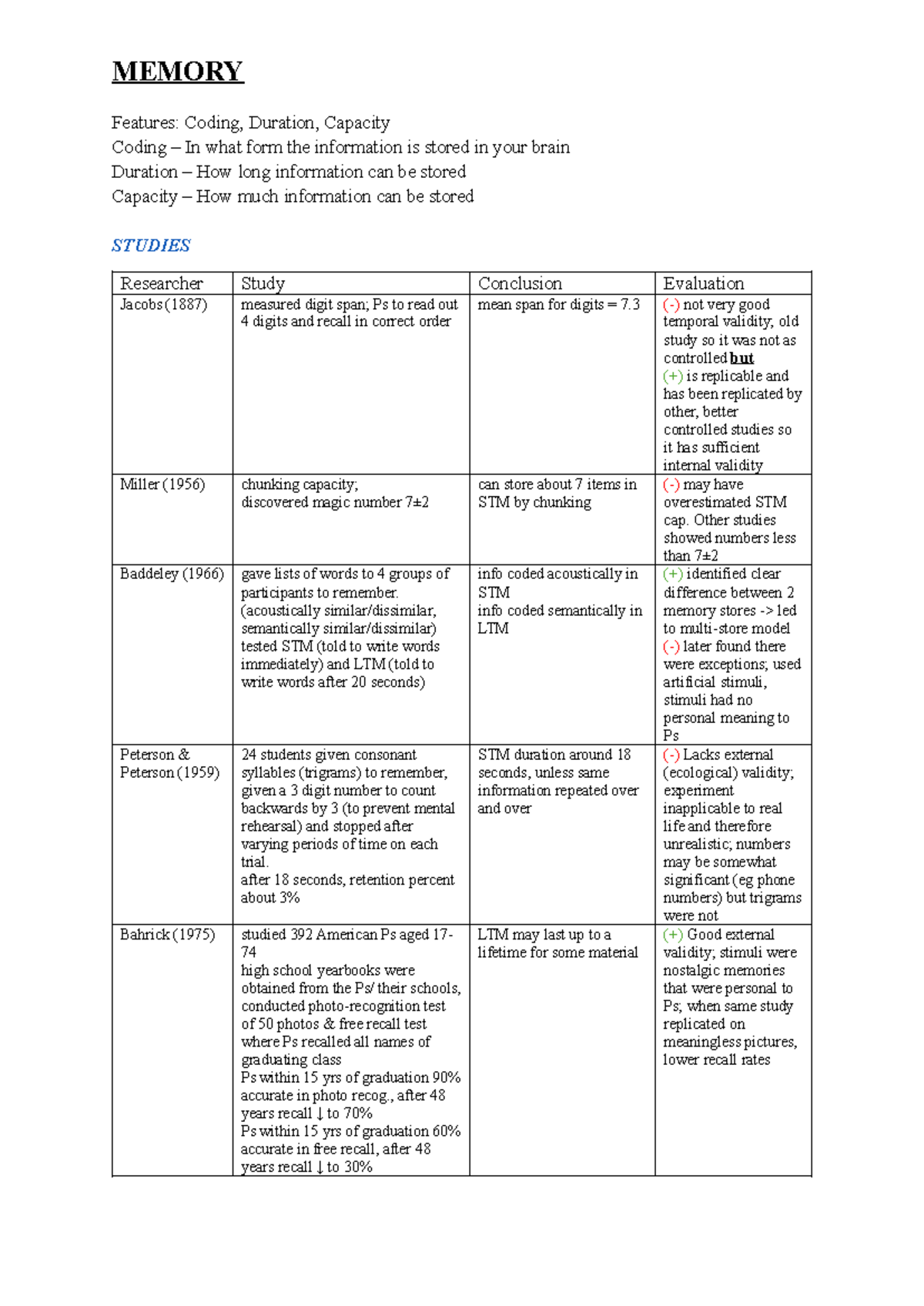 Memory Features - MEMORY Features: Coding, Duration, Capacity Coding ...