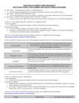 AP Human Geography - Advanced Placement - Studocu