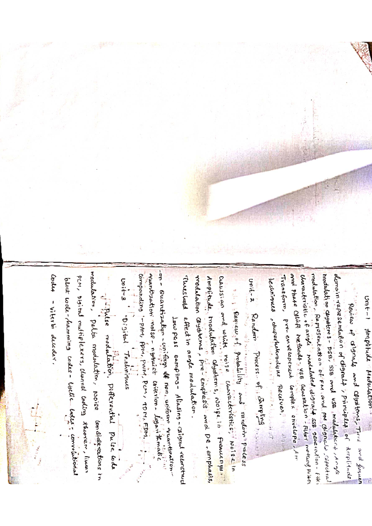 EC 3491 Communication System Final Exam Handwritten Notes - Studocu