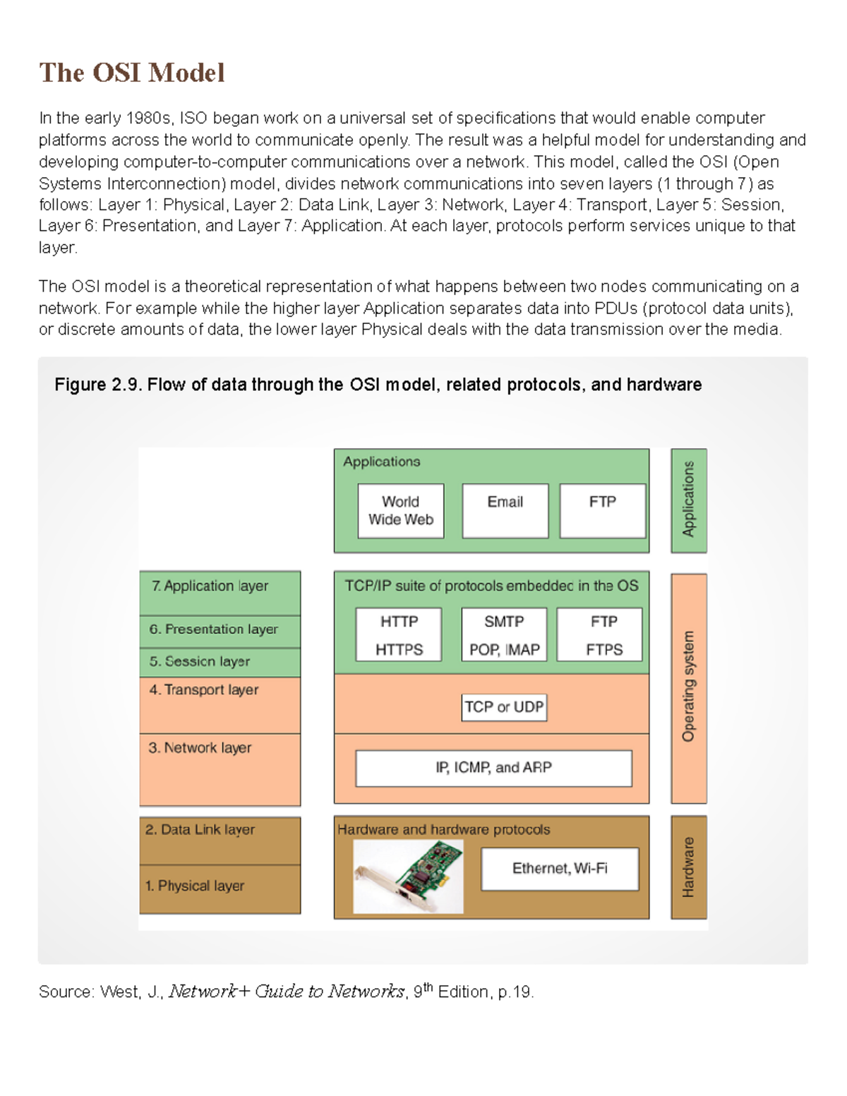 CITM301, Module 2 - The OSI Model - The OSI Model In the early 1980s ...