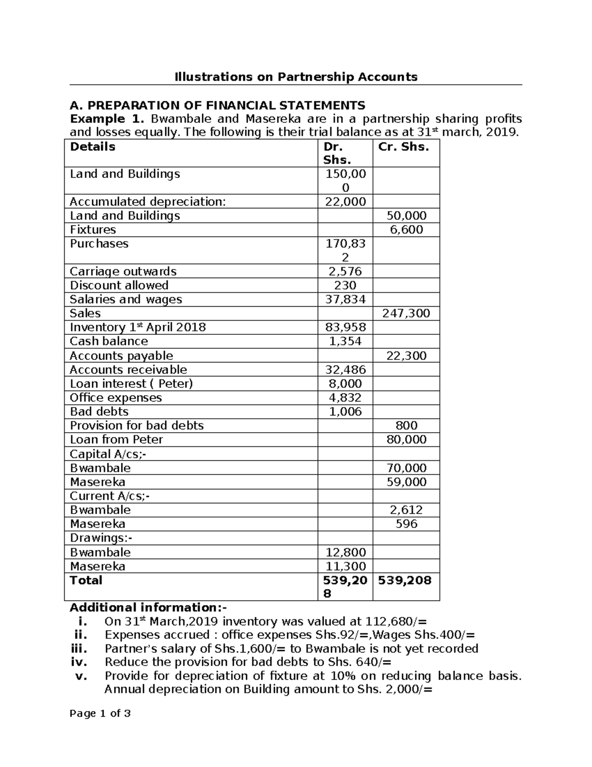 Partnership Accounts Illustrations and Financial Statement Preparation ...