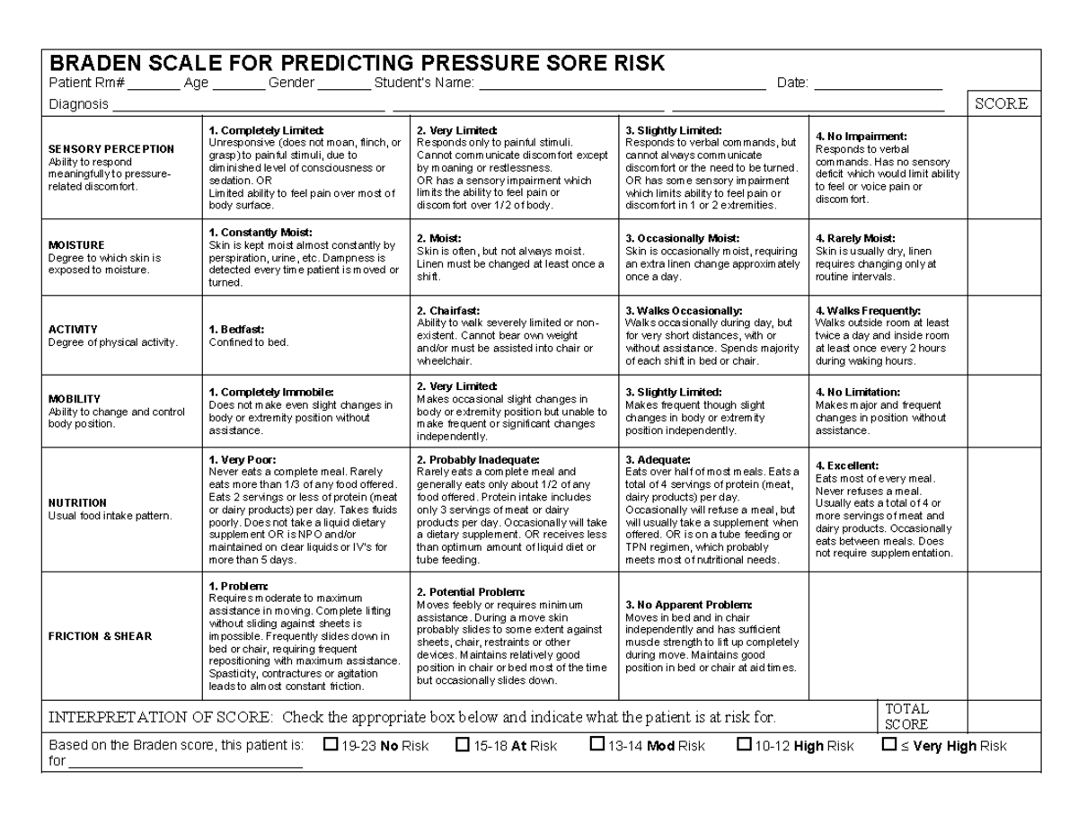 Braden Scale for Assessing Pressure Sore Risk Evaluation - Studocu