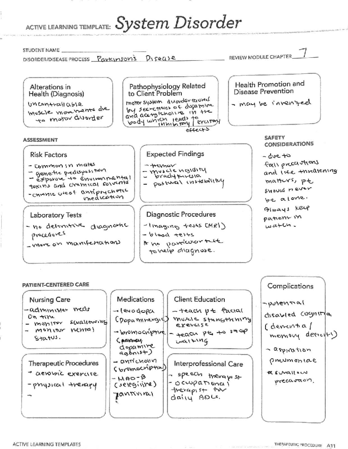 ACTIVE LEARNING TEMPLATE: Parkinson's Disease Review - CH 7 - Studocu