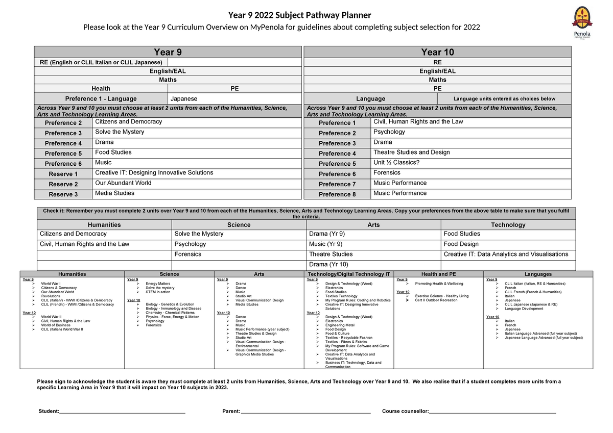 2022 Year 9 Subject Pathway Planner and Selection Guide - Studocu