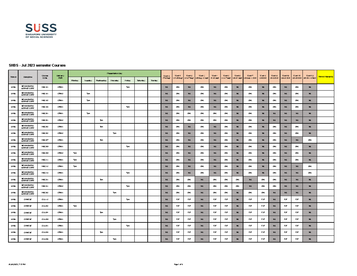 Shbs jul-2023-presenting-courses - Monday Tuesday Wednesday Thursday ...