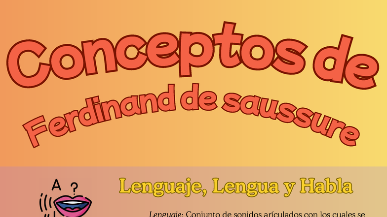 Infografia Saussure - C o n ce pto s d e C o n ce pto s d e F e r d in ...