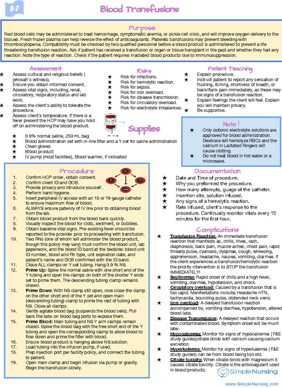 Blood Transfusions - notes - Blood Transfusions Purpose Red blood cells ...
