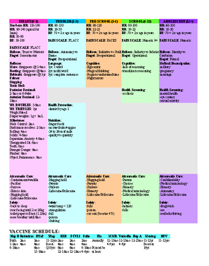 Ticket+to+class%2C+week+5%2C+day+2 - Ticket to Class, Week 5, day 2 A 7 ...