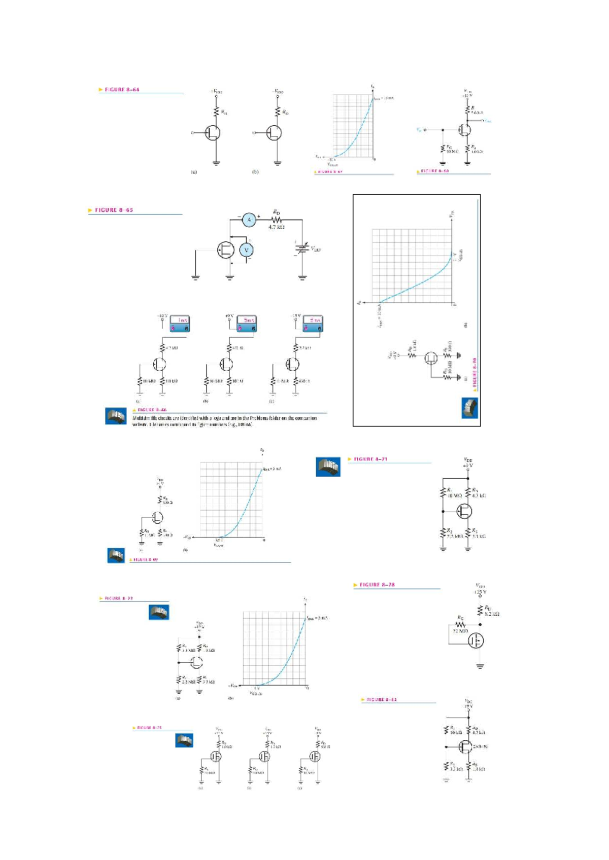 Chap 8 - Circuit Analysis and Multisim Examples - Studocu