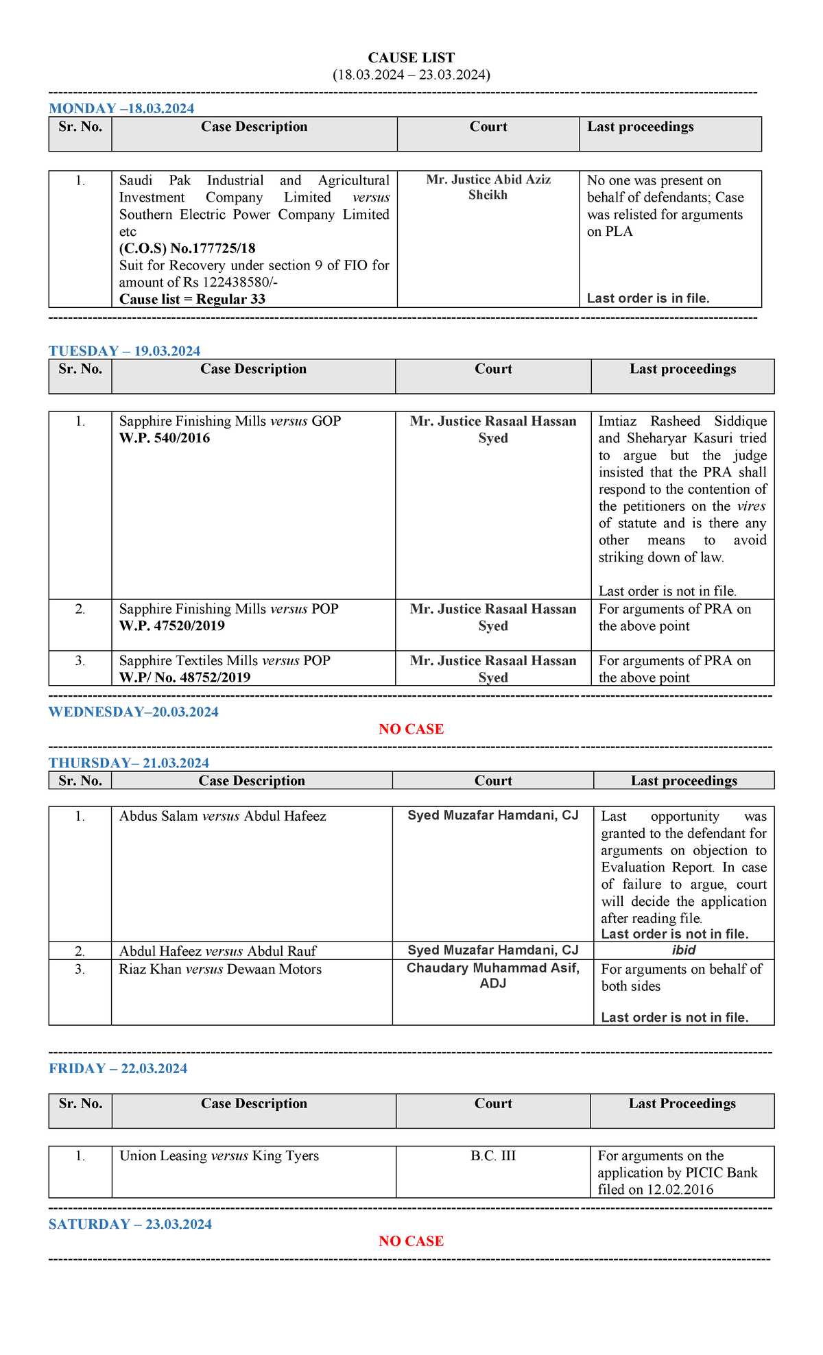 Cause List for Court Proceedings (18.03.2024 – 23.03.2024) - Studocu