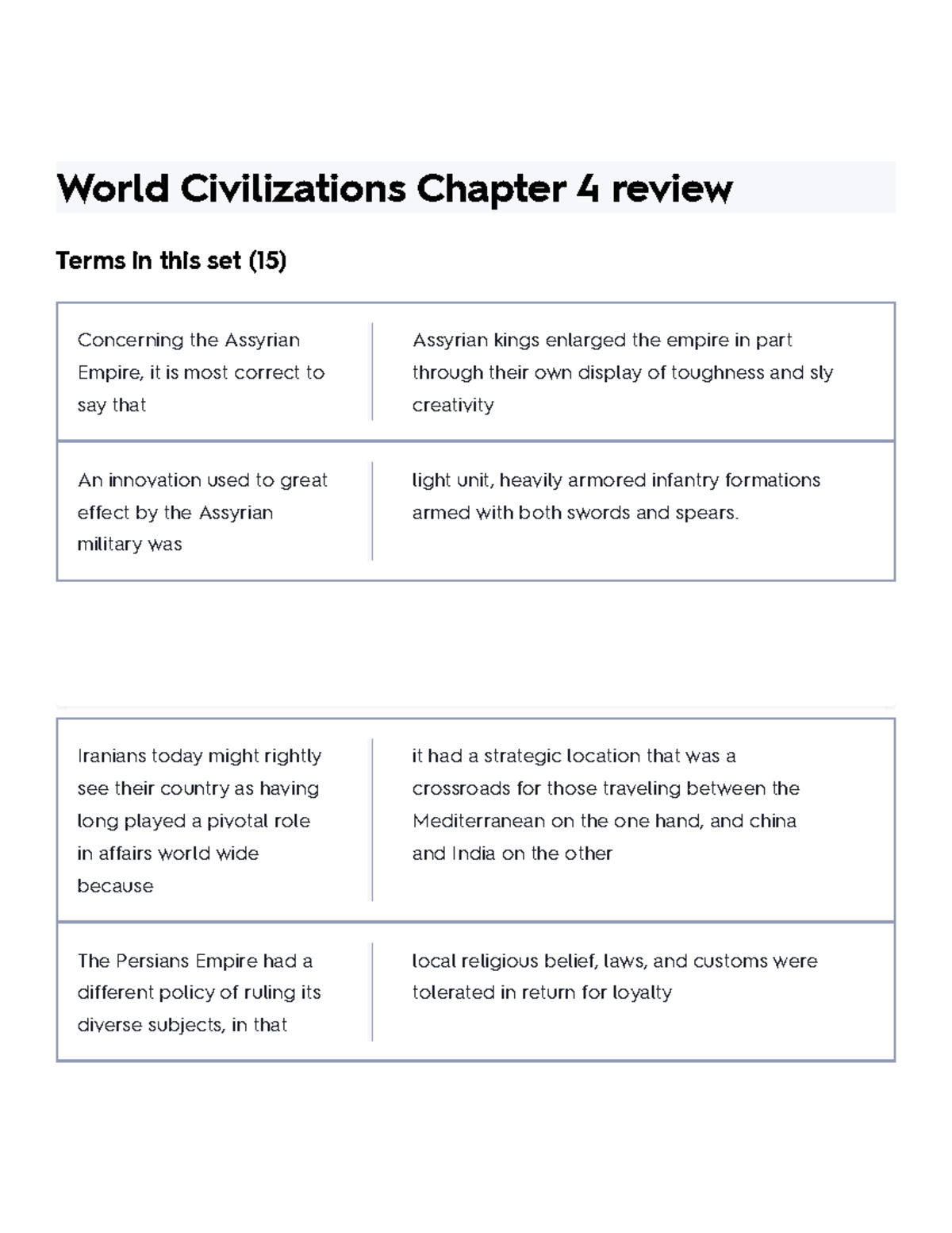 World Civilizations CH4 Review Flashcards for Quizlet - Studocu