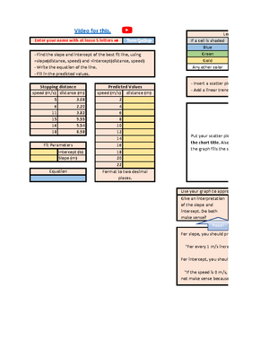 [Solved] Write an equation in slopeintercept form for the line with ...