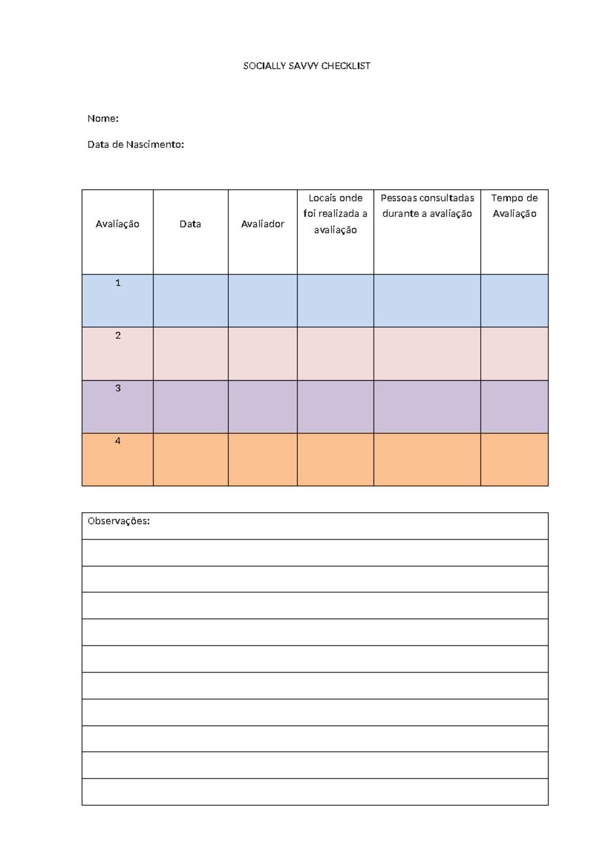 SOCIALLY SAVVY CHECKLIST - Avaliação de Habilidades Sociais - Studocu