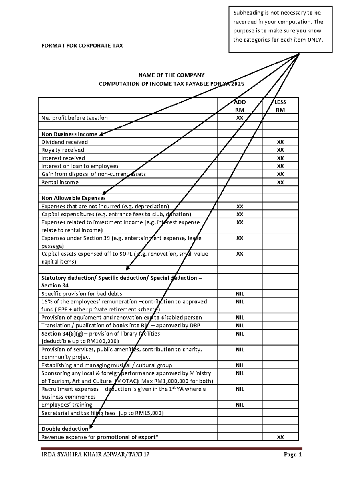 Format for Corporate Tax Computation YA 2025 - Studocu