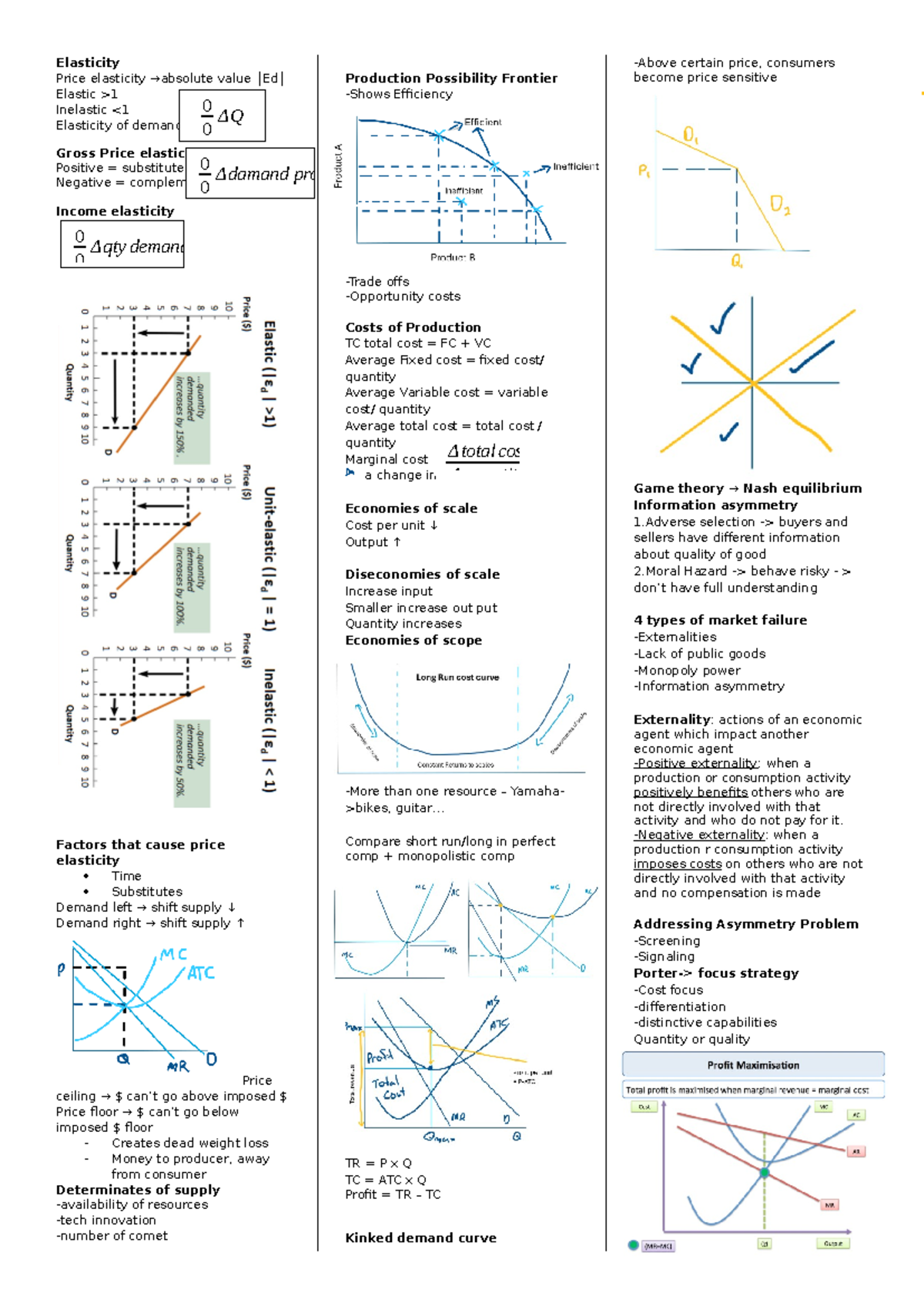ECO101: Elasticity Cheat Sheet - Key Concepts & Formulas - Studocu