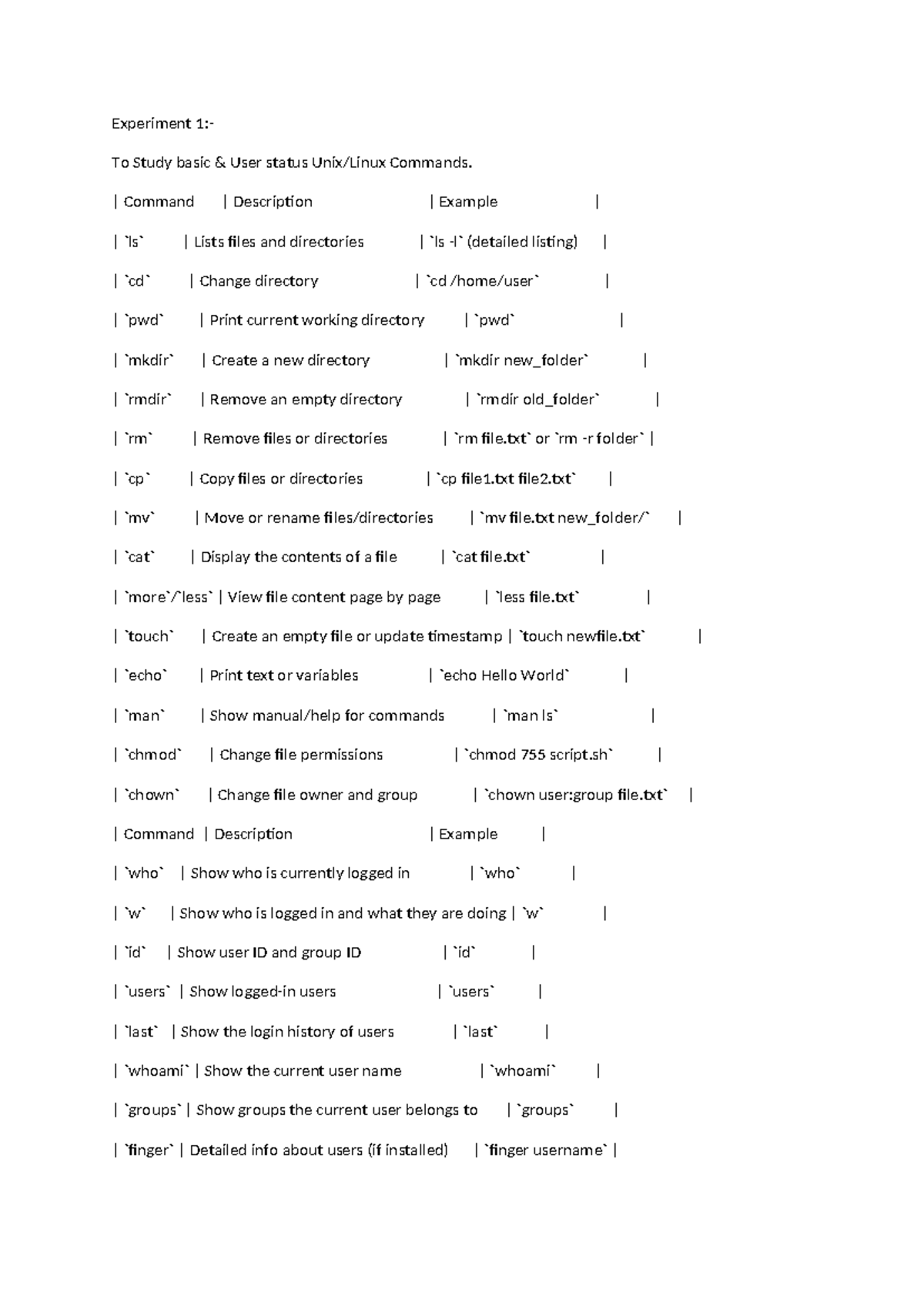Experiment 1: Study of Basic User Status Commands in Linux - Studocu