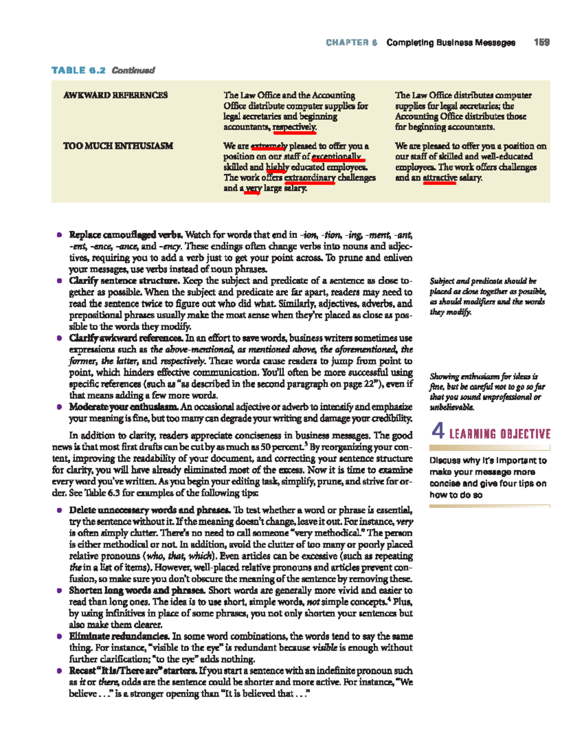 Chapter 6: Completing Business Messages - Key Strategies for Clarity ...