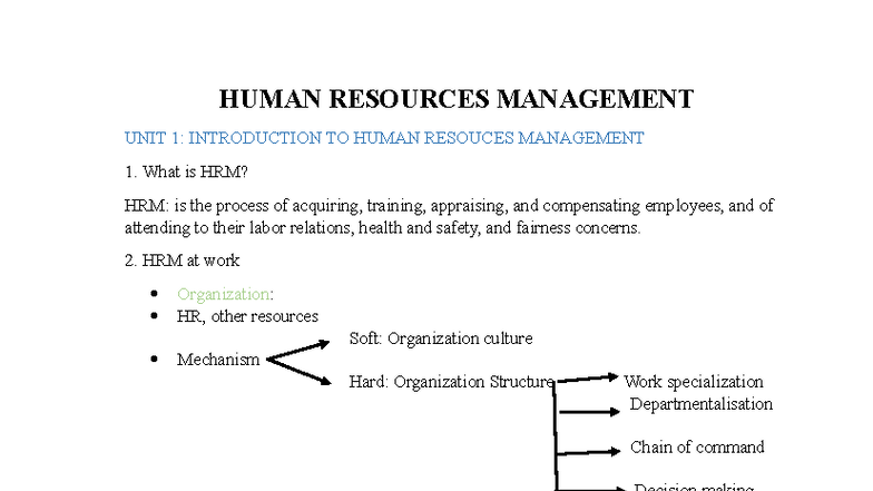HRM 101: Introduction to Human Resources Management Overview - Studocu