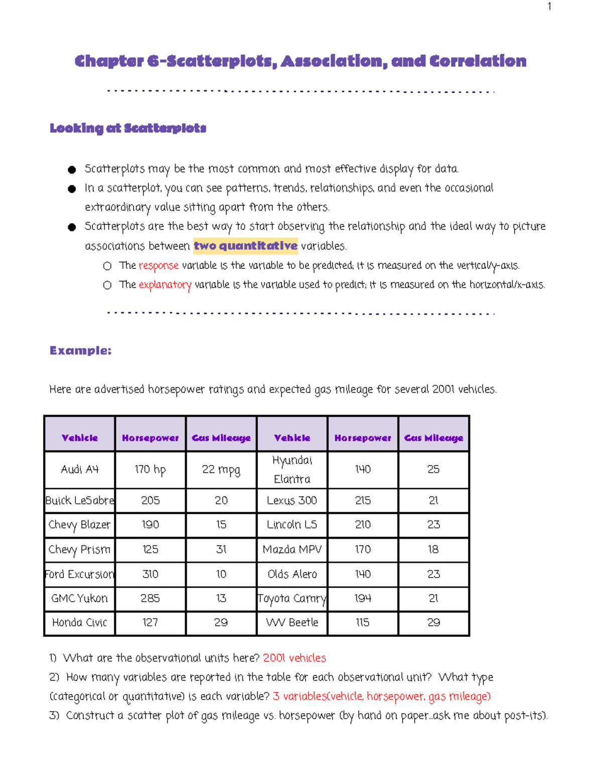 Chapter 6 - Understanding Scatterplots, Association, and Correlation ...