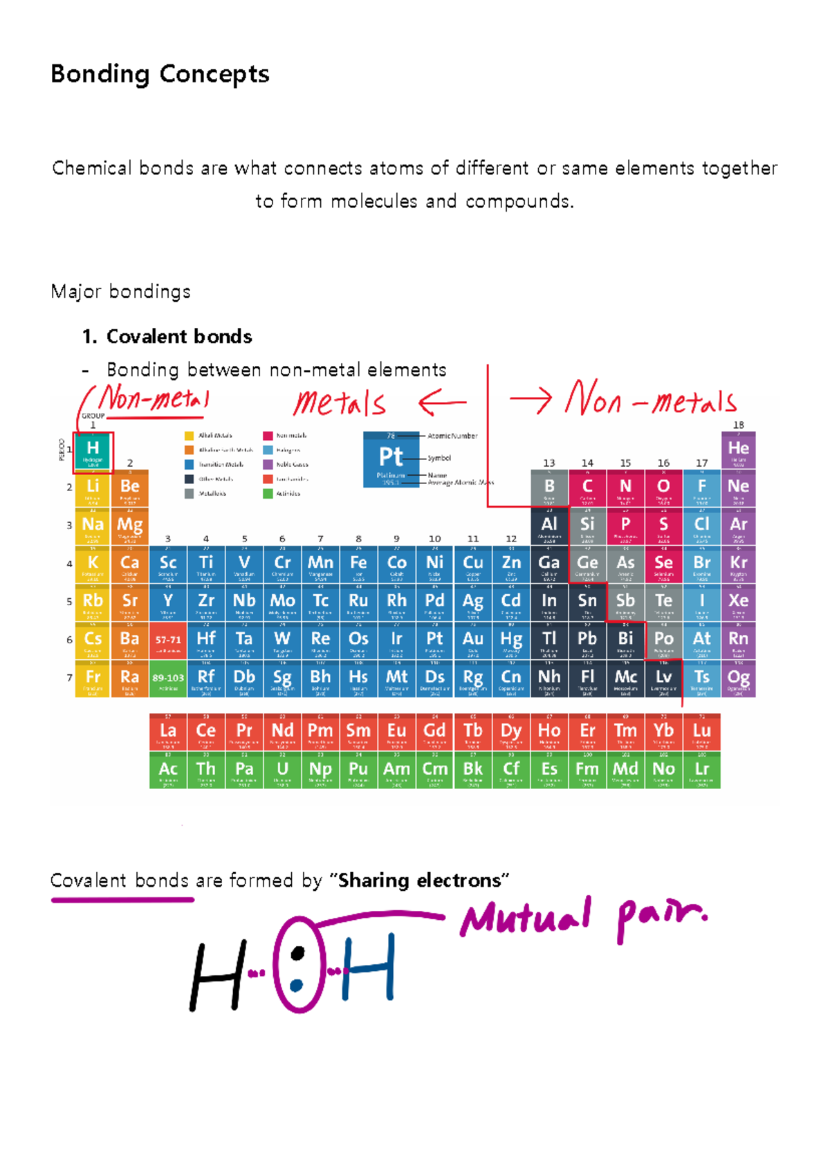Major Bondings in Chemistry - Practice Notes - Studocu