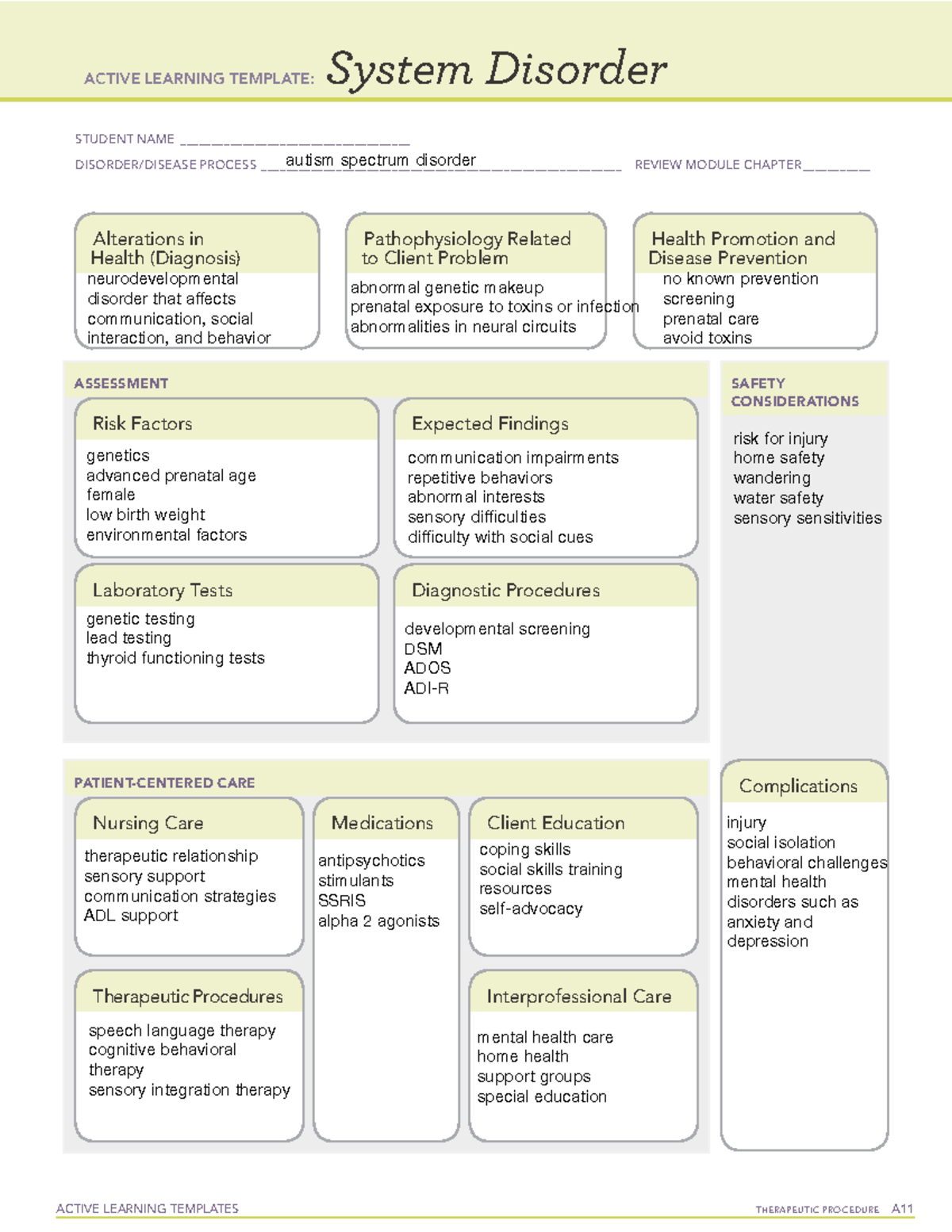 Active Learning Template: Autism Spectrum Disorder (ASD) Review Module ...