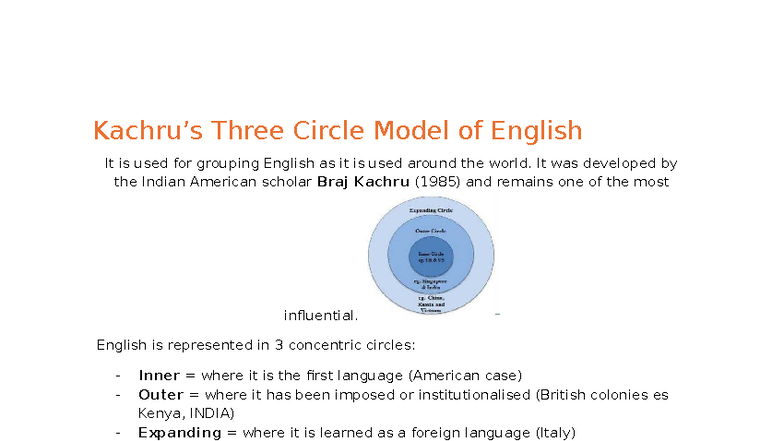 Three Circle Model of English: Global Perspectives and Limitations ...