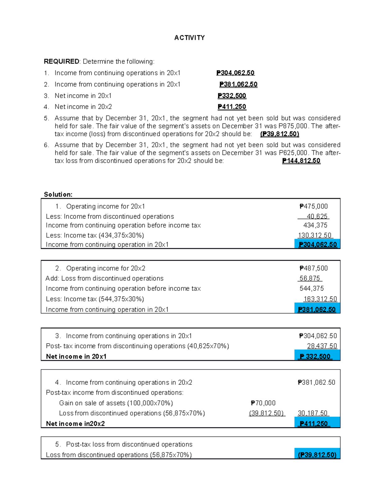 (05 Activity 1) - Audit of other income statement items - ACTIVITY ...