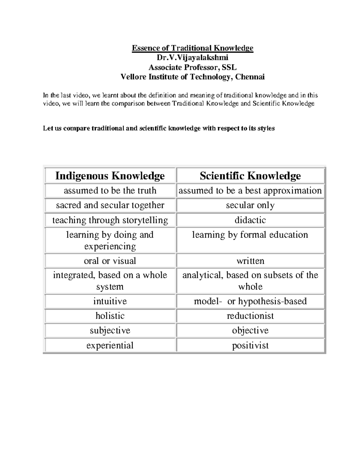 W1 S5 Traditional knowledge Vs Scientific Knowledge - Essence of ...