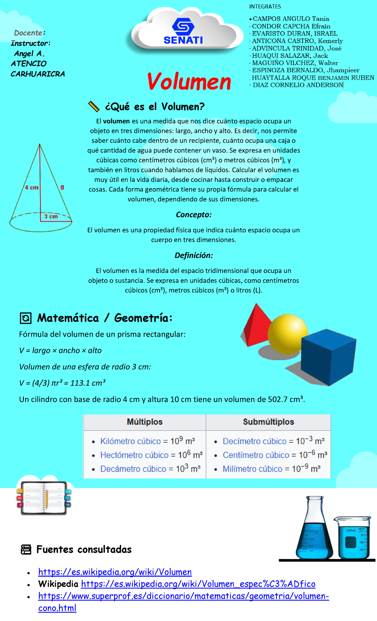 Infografía de Matemáticas: Concepto y Cálculo del Volumen - Studocu