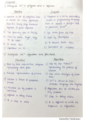 HCI-notes - Lecture notes 1-45 - LECTURE NOTES ON HUMAN COMPUTER ...