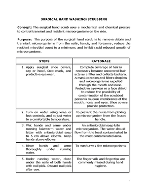 Medical and Surgical Handwashing Checklist and Rationale - HAND WASHING ...